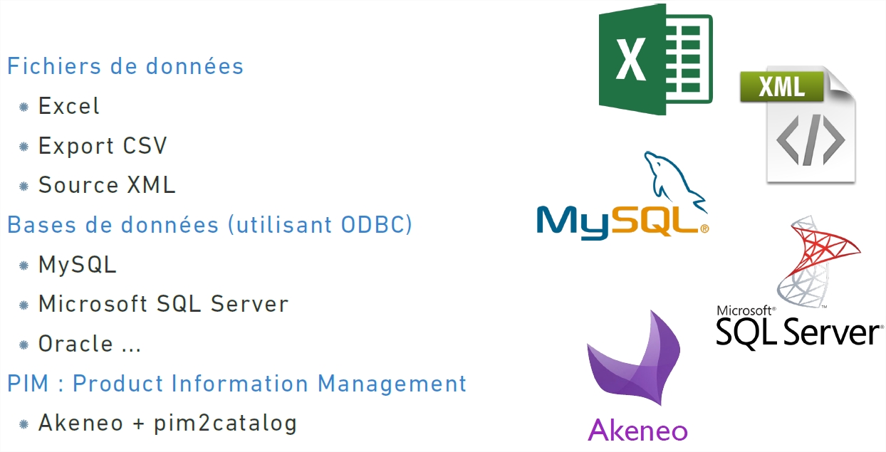 EasyCatalog – BlueWest